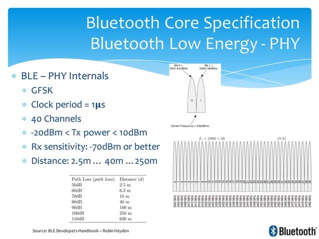 Bluetooth & Bluetooth Low Energy internals | PPTX