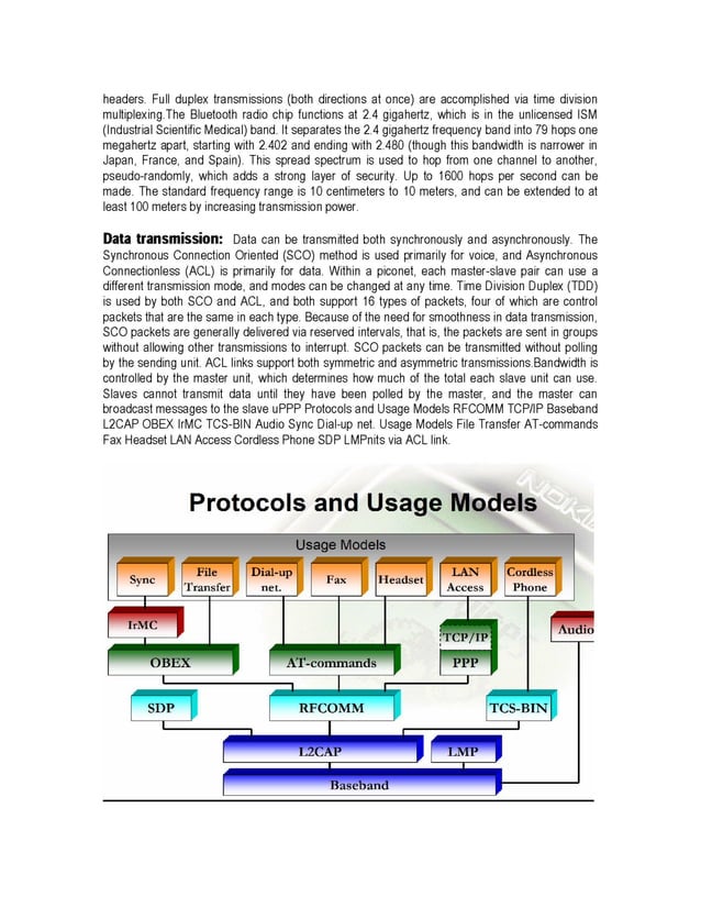 Bluetooth-technology.pdf