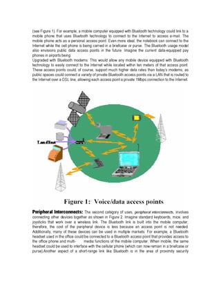 Bluetooth-technology.pdf