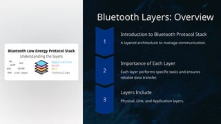 Bluetooth-Technology Final_useful_to _children.pptx