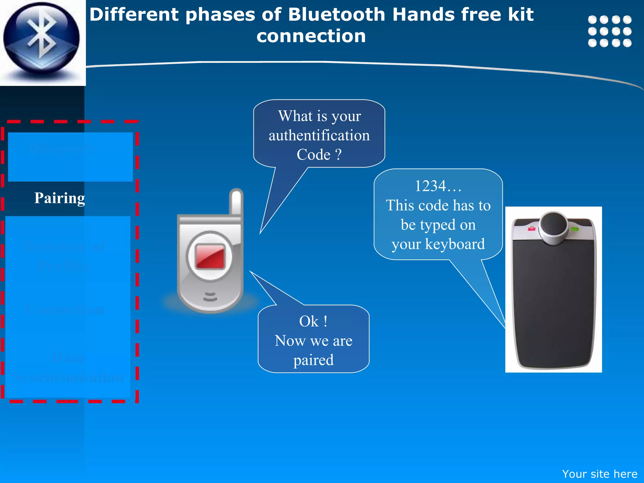 Bluetooth Technology | PPT
