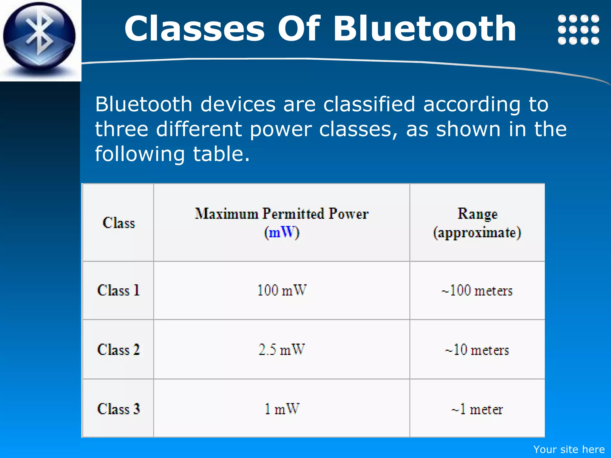 Bluetooth Technology | PPT