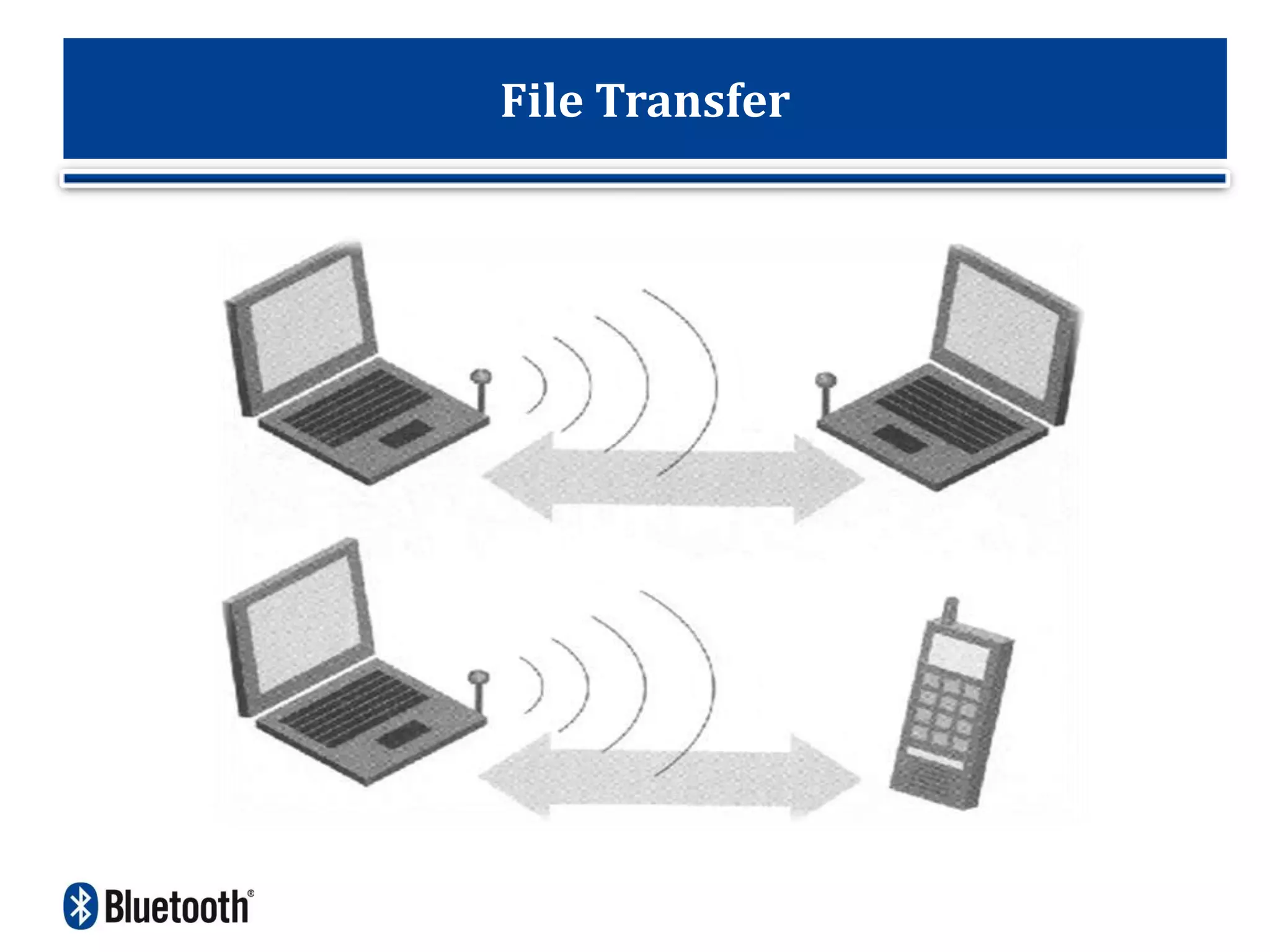 Bluetooth Basic Version | PPTX