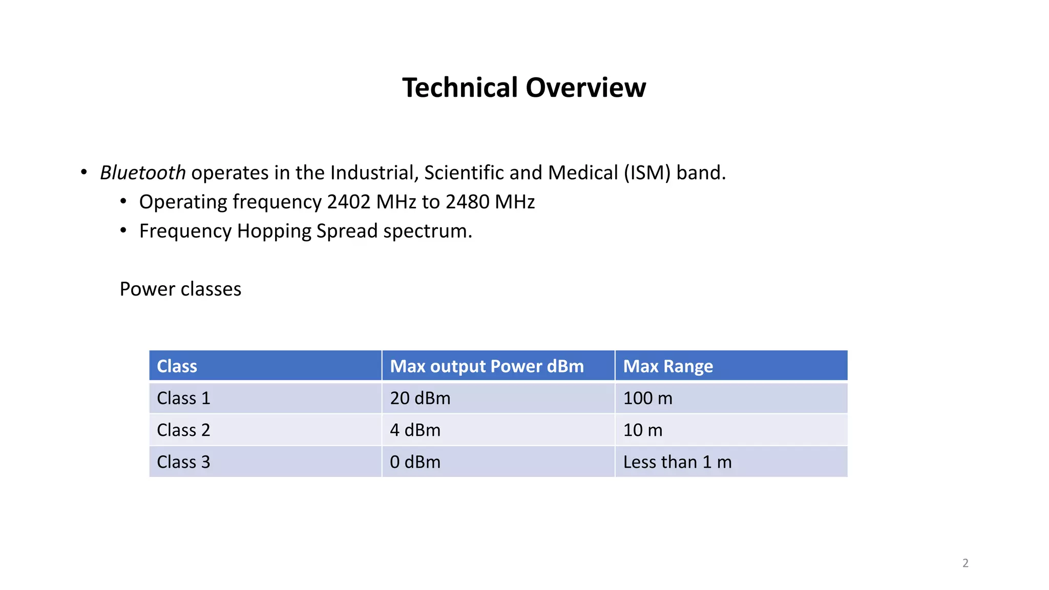 Bluetooth Basics Ppt
