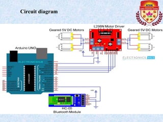 Bluetooth controled robot | PPTX