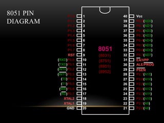 Bluetooth controlled home appliances | PPTX