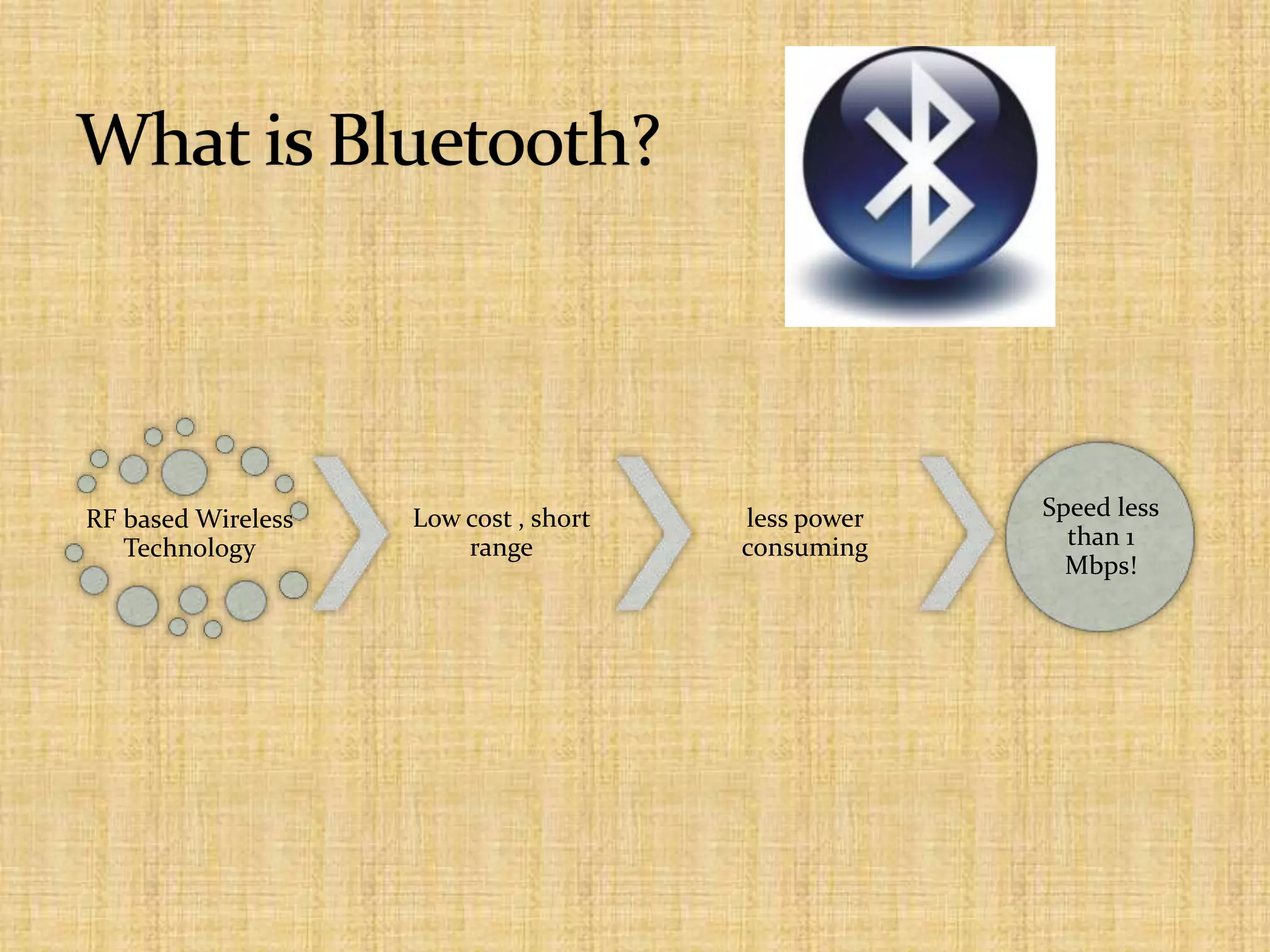 Bluetooth Controlled Robot/Car | PPTX