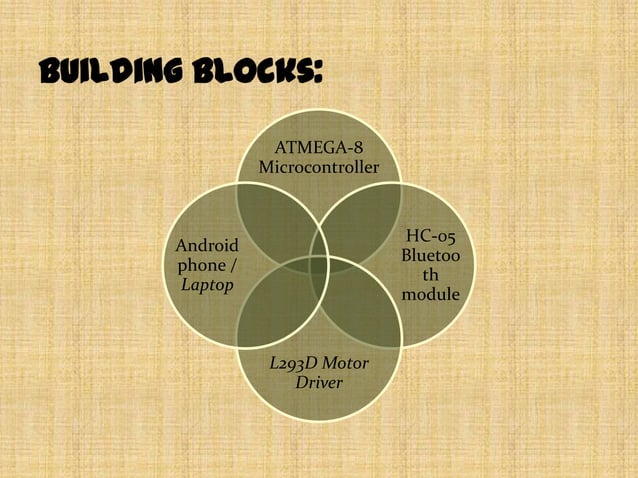 Bluetooth Controlled Robot/Car | PPTX | Computer Peripherals | Computing