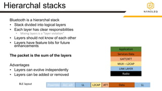 Bluetooth technology introduction and ecosystem | PPT