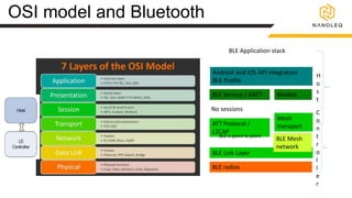 Bluetooth technology introduction and ecosystem | PPT