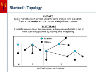 Bluetooth Intro | PPT | Computer Networking | Computing