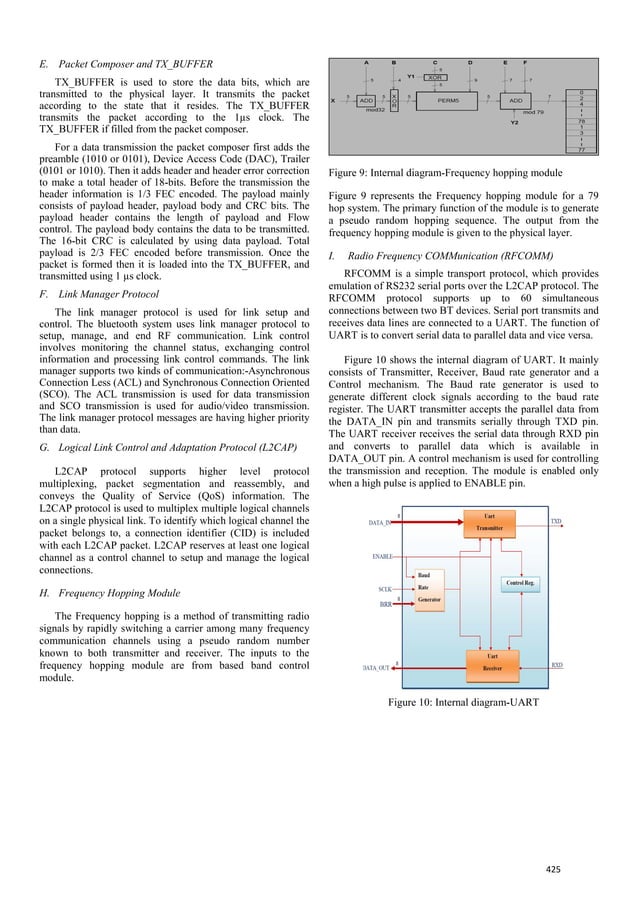 Design and Implementation of Bluetooth MAC core with RFCOMM on FPGA | PDF