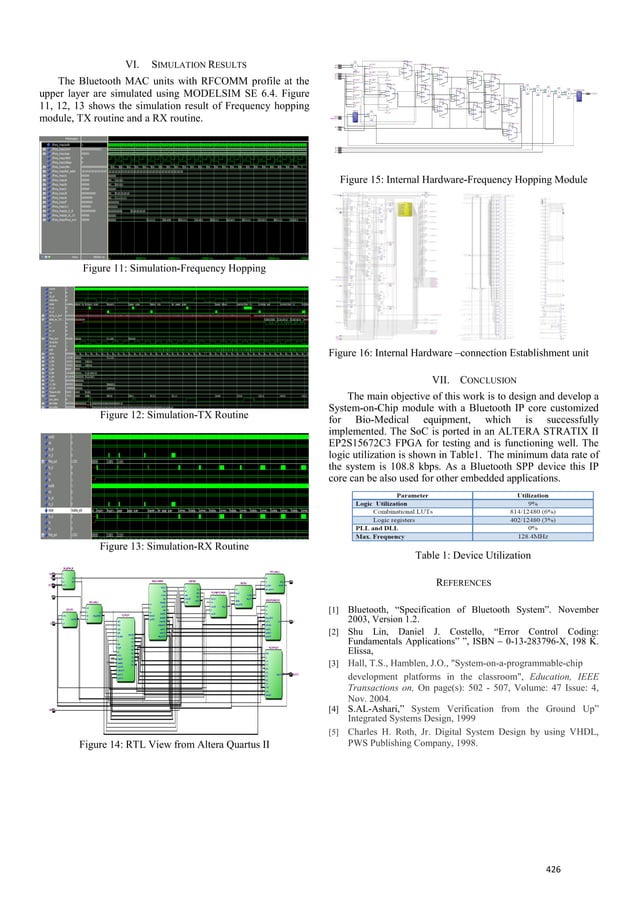 Design and Implementation of Bluetooth MAC core with RFCOMM on FPGA | PDF