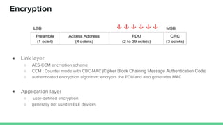 Bluetooth Low Energy - A Case Study | PPT