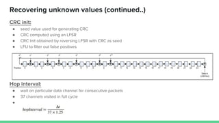 Bluetooth Low Energy - A Case Study | PPT
