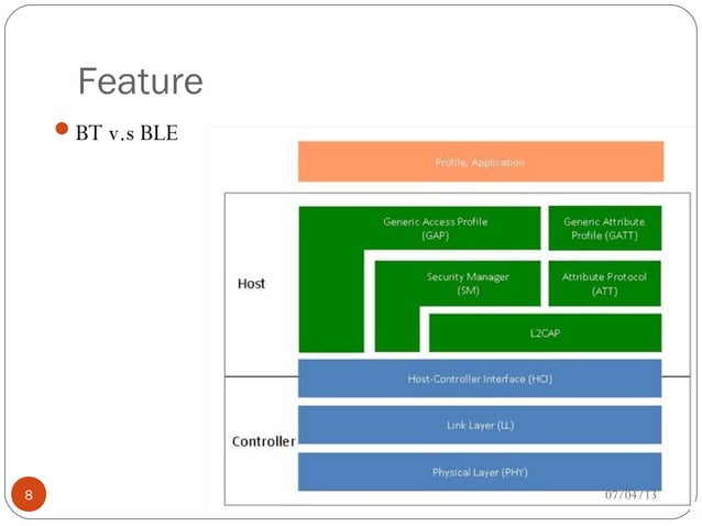 Bluetooth low energy(ble) wireless technology | PPT | Internet | Computing