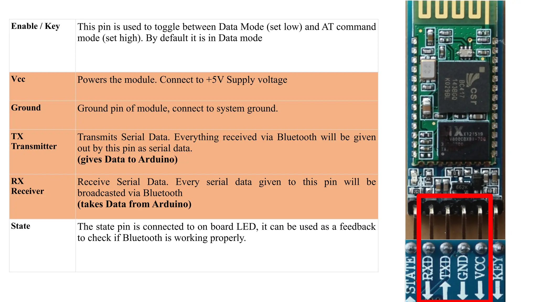 IEEE RAS Arduino Bluetooth Workshop.pptx | Free Download