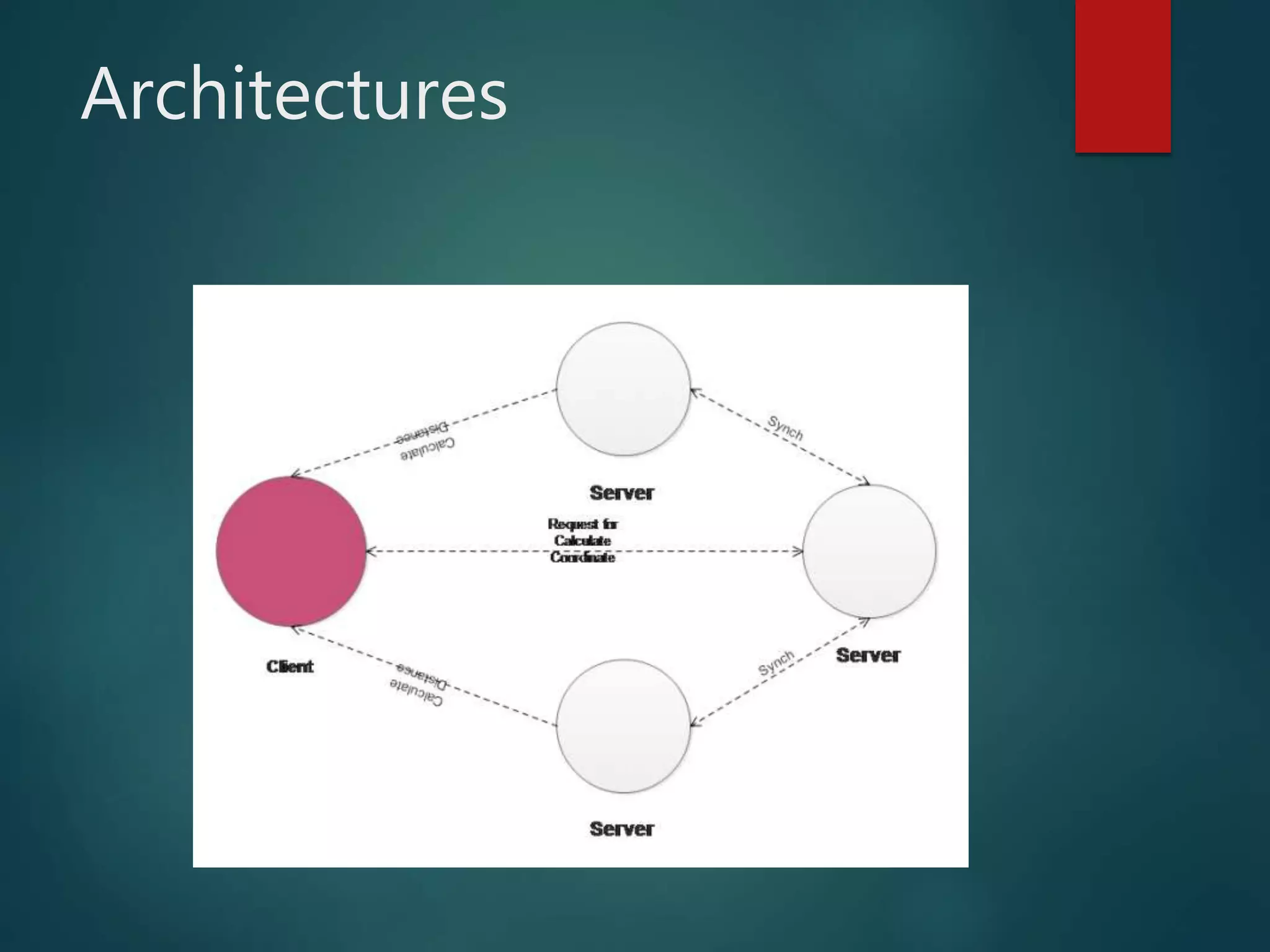Bluetooth Positioning | PPTX