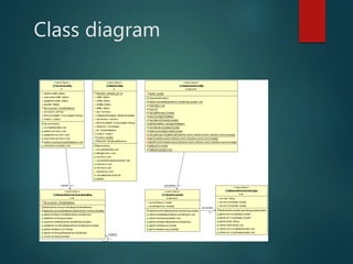 Bluetooth Positioning | PPTX | Computer Peripherals | Computing