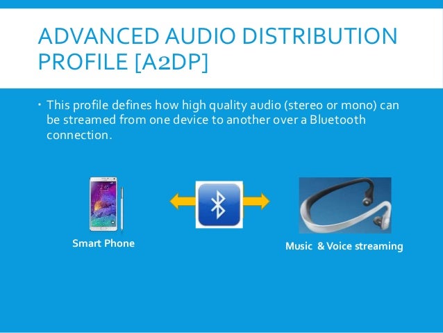 List Of Bluetooth Profiles – List Of Bluetooth Maps – SQZACT