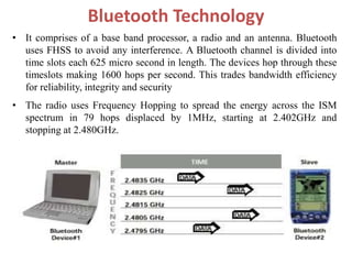 Bluetooth, RFID and WiMAX Technologies | PPTX