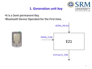 Bluetooth security | PPTX