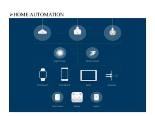Bluetooth based smart sensor networks | PPT