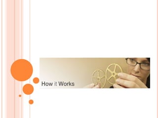 Bluetooth technology | PPTX | Computer Peripherals | Computing