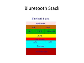 Bluetooth technology | PPT