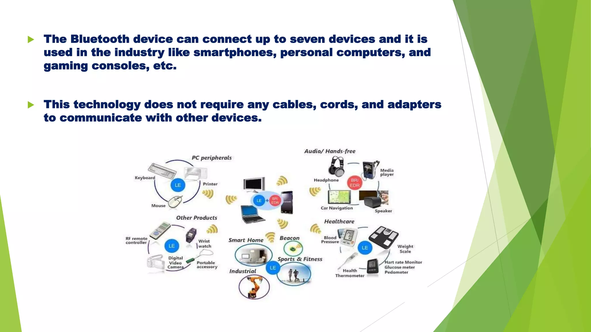 Bluetooth technology.ppt