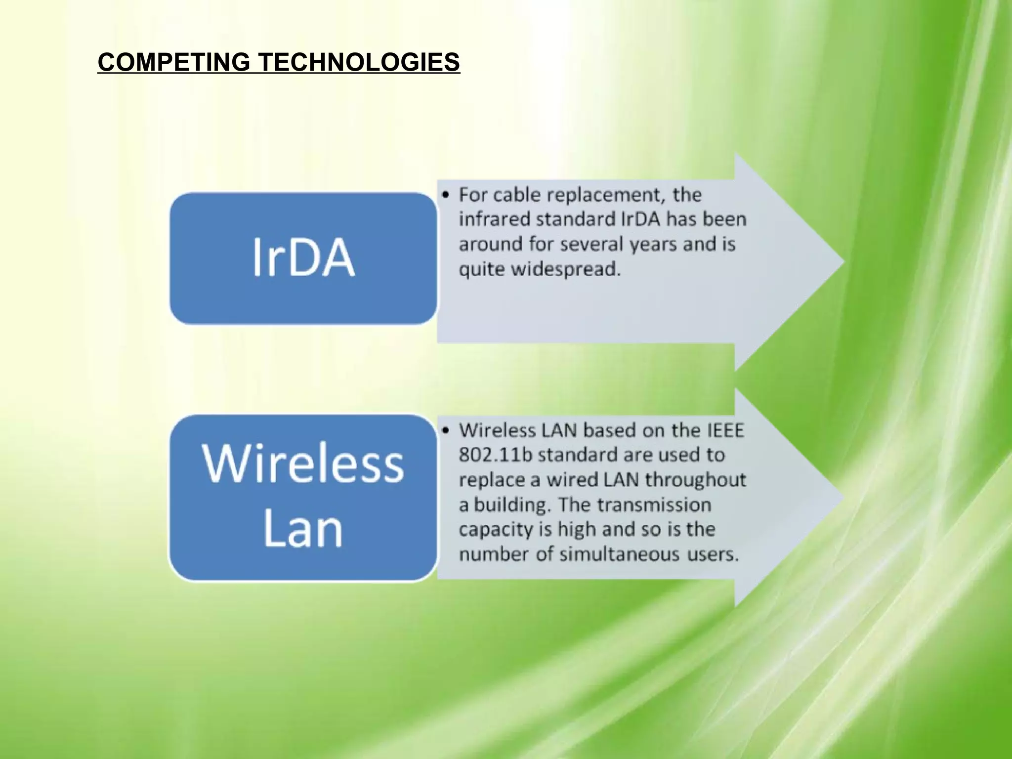 Bluetooth technology presentation | PPT