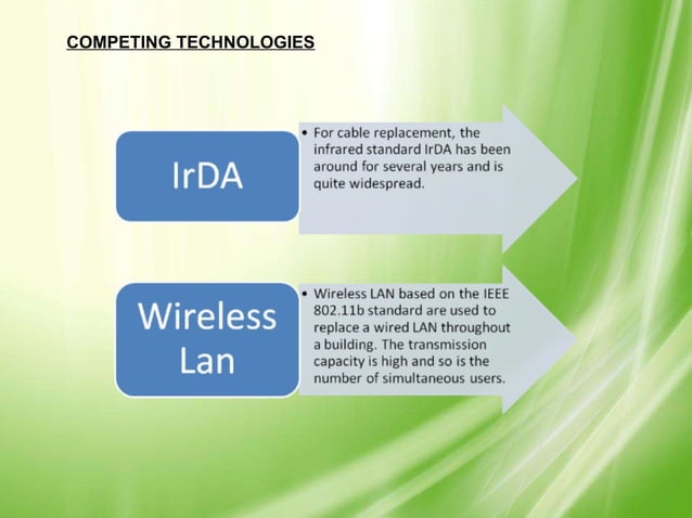 Bluetooth technology presentation | PPT