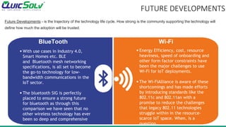 Bluetooth vs Wi-Fi comparison for IoT Solutions | PPTX