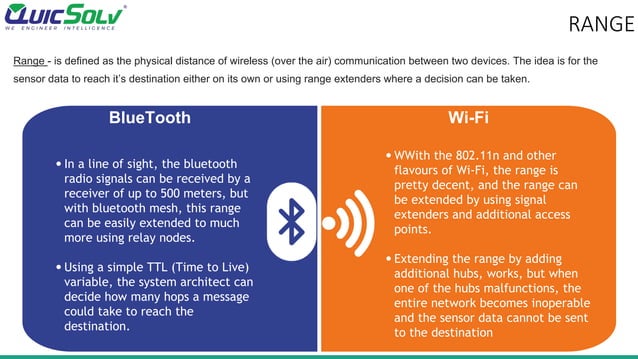 Bluetooth vs Wi-Fi comparison for IoT Solutions | PPTX