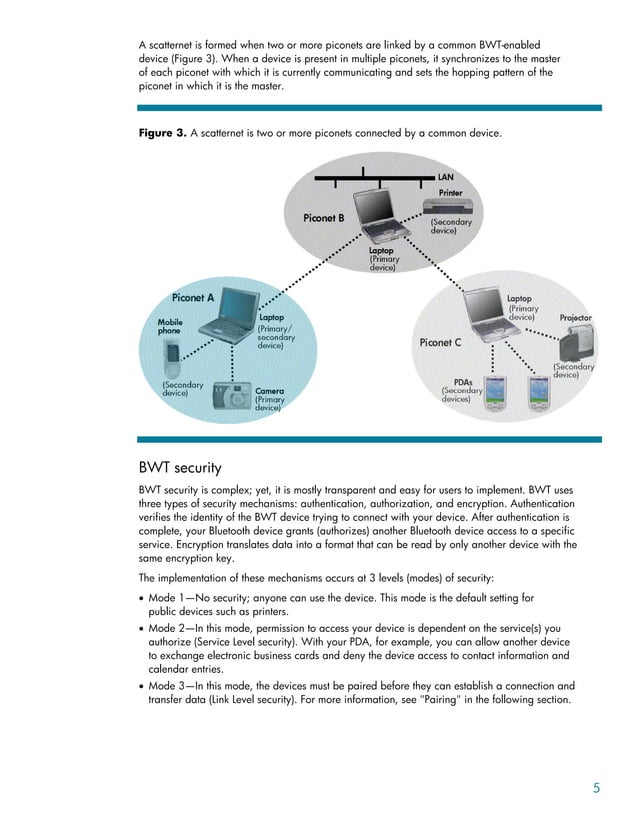Bluetooth wireless technology basics | PDF | Computer Networking | Computing