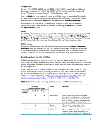 Bluetooth wireless technology basics | PDF | Computer Networking ...
