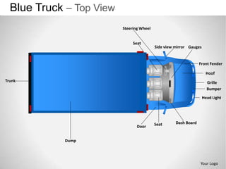 Blue truck top view powerpoint presentation templates | PPT