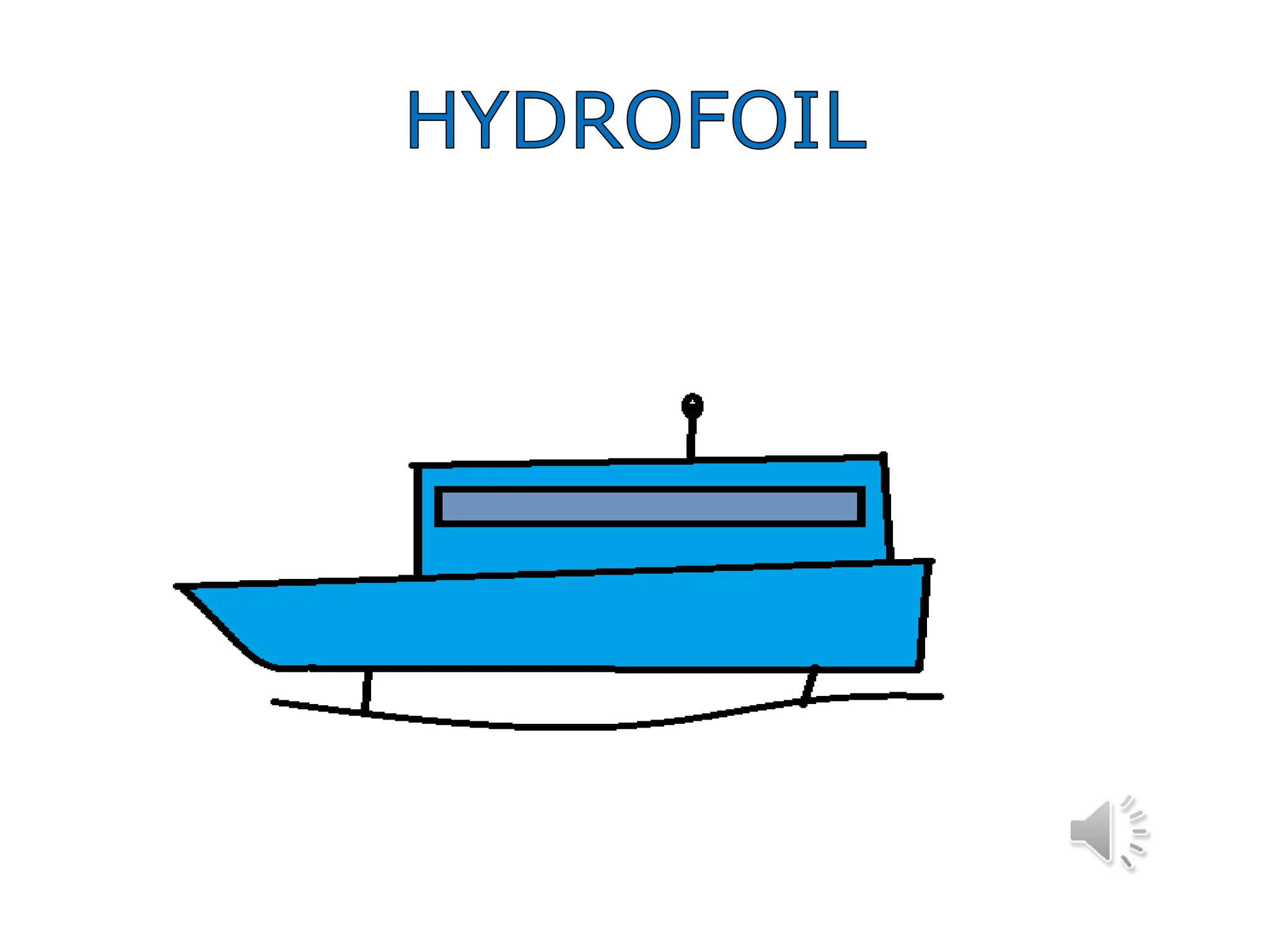 BLUE VEHICLES the kids picture show 2024 | PPTX