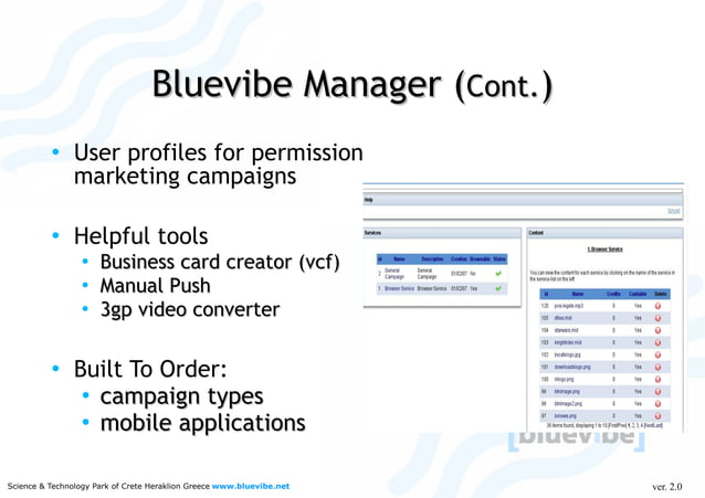 Proximity Marketing Platform Bluevibe Presentation | PPT
