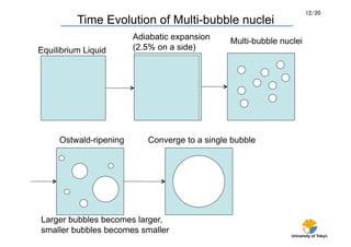 Huge-Scale Molecular Dynamics Simulation of Multi-bubble Nuclei | PPT