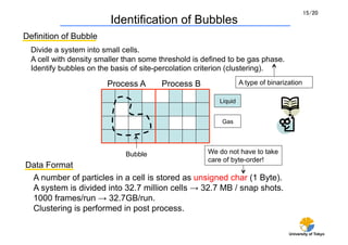 Huge-Scale Molecular Dynamics Simulation of Multi-bubble Nuclei | PPT