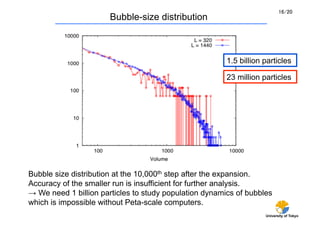 Huge-Scale Molecular Dynamics Simulation of Multi-bubble Nuclei | PPT