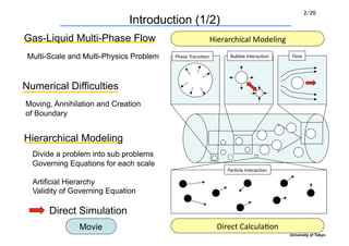 Huge-Scale Molecular Dynamics Simulation of Multi-bubble Nuclei | PPT