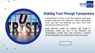 What Is Employee Monitoring? A Clear And Simple Guide | PPTX