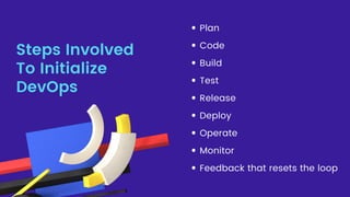 5 Advantages of Adopting DevOps | What is DevOps? | PPT
