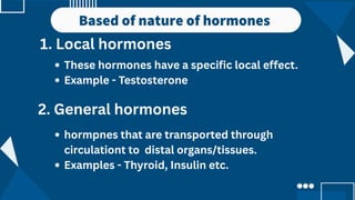 Hormones and it's classification by Gaurav sahu.pdf
