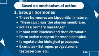 Hormones and it's classification by Gaurav sahu.pdf
