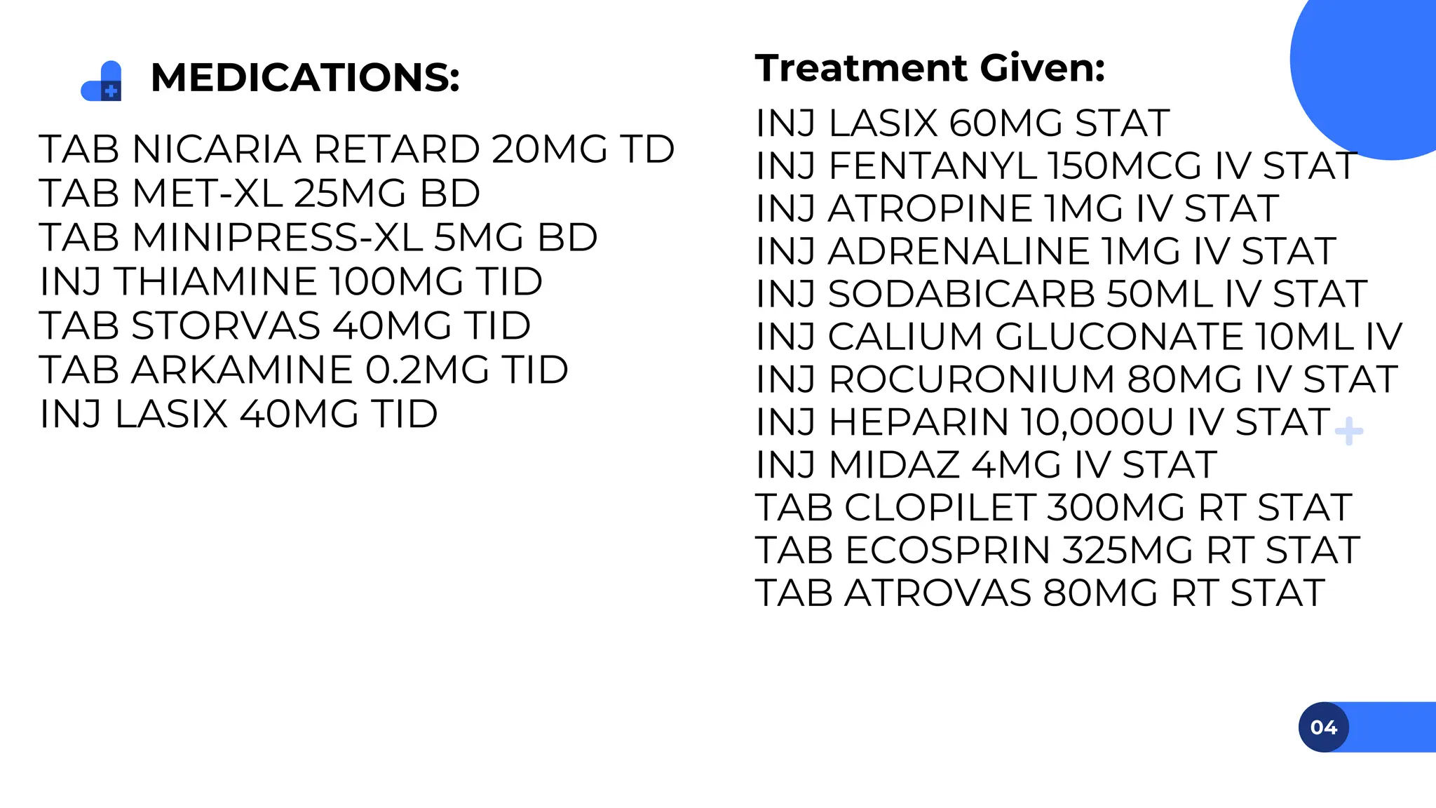 case Presentation on chronic heart failure | PDF