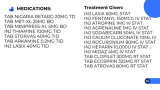 case Presentation on chronic heart failure | PDF