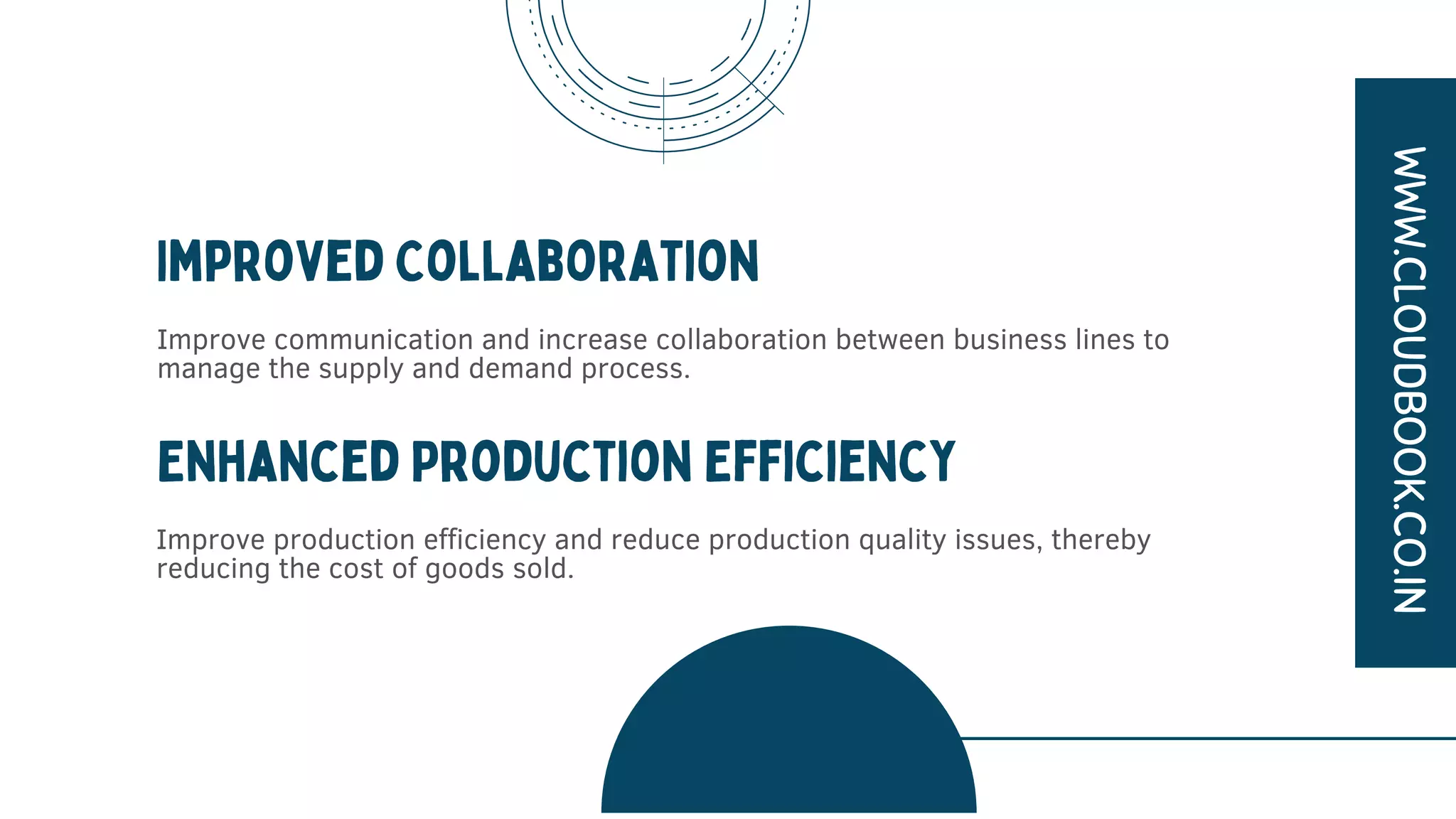 The Benefits of SAP SCM | PPT